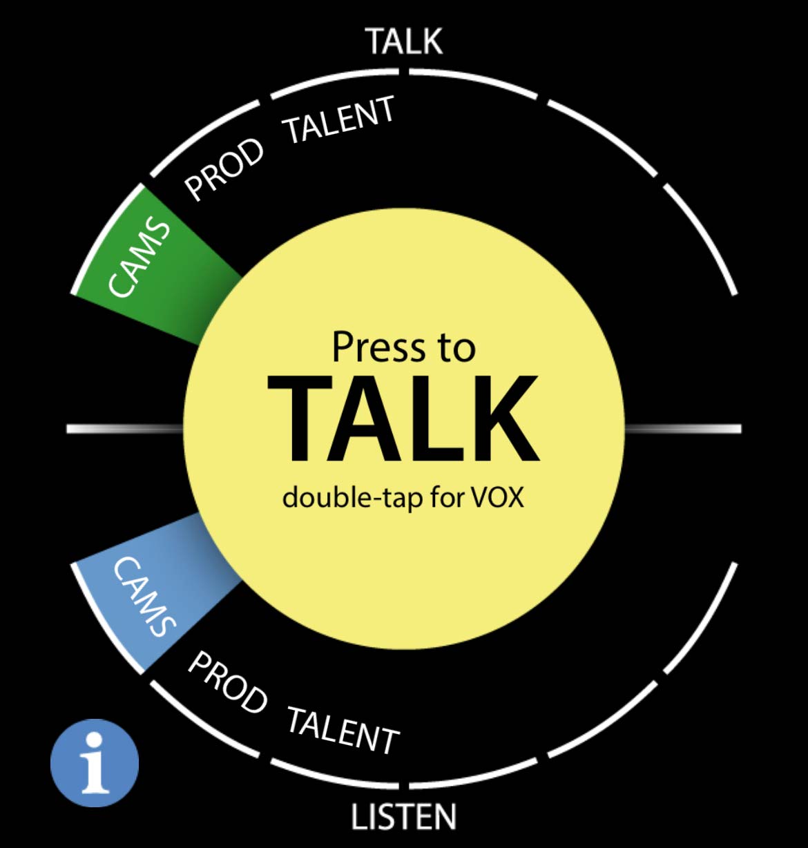 Unity Intercom - Blind Squirrel Productions